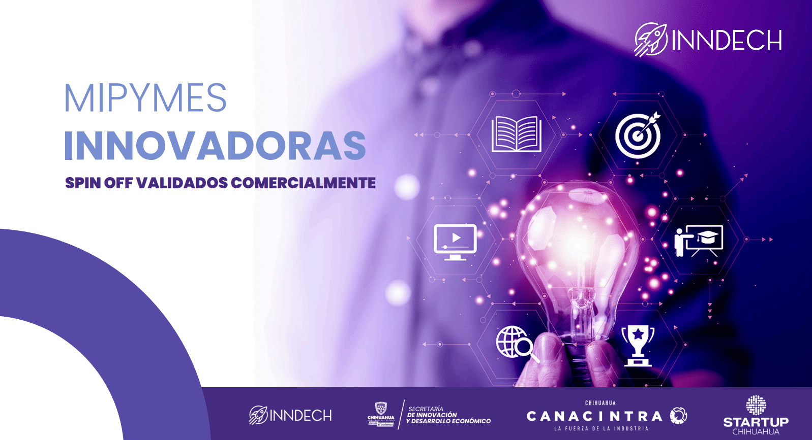 Mipymes innovadoras